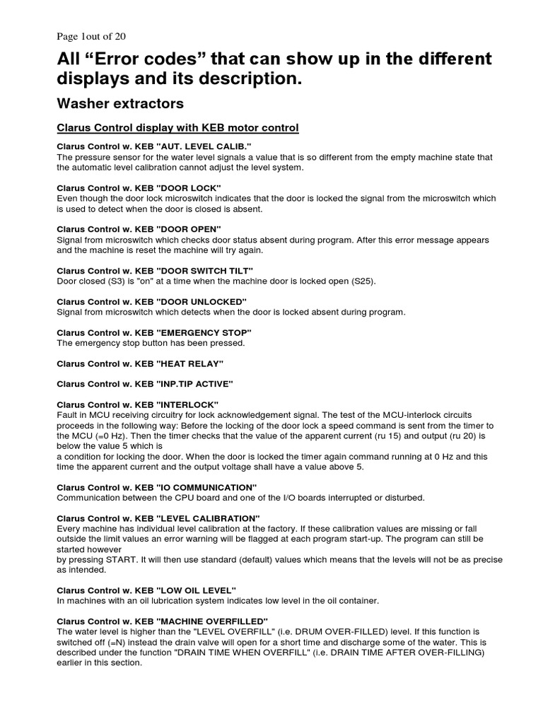All "Error Codes" That Can Show Up in The Different Displays and Its ...