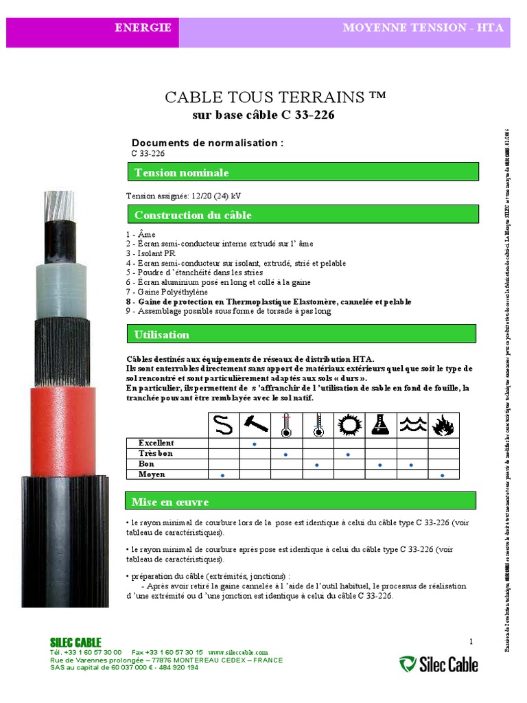 SILEC CABLE Doc MT TT Oct 06 | PDF | Masse | Matériaux