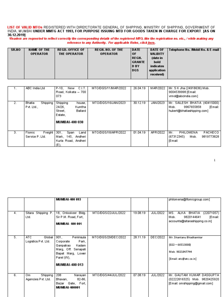 List of Valid Mtos | PDF | Transport | Business Process