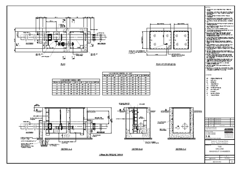 SD 8-4-410-Online Washout Chamber | PDF
