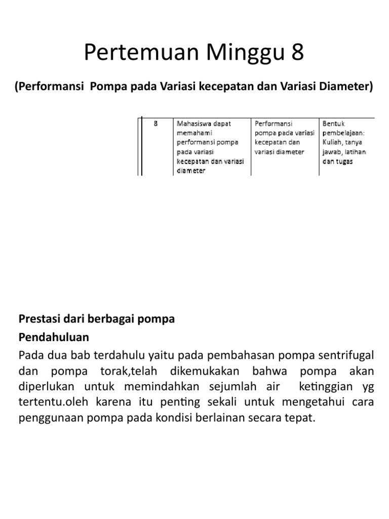 Analisis Performansi Pompa | PDF