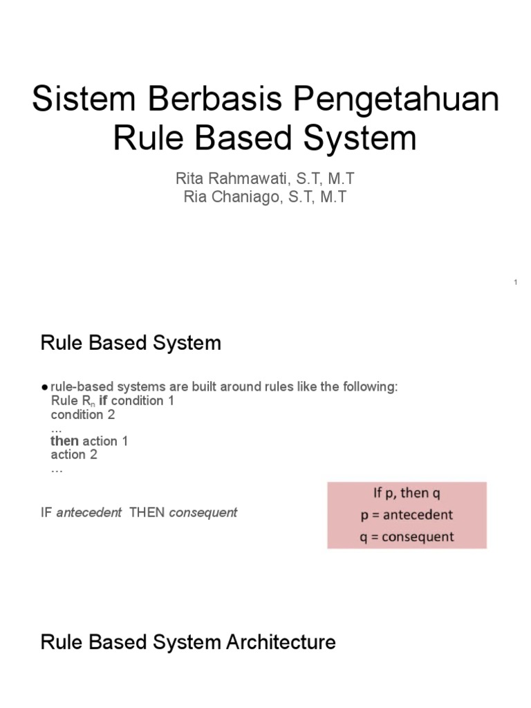 SBP - Rule Based System Forward Chaining | Download Free PDF | Inference | Emerging Technologies