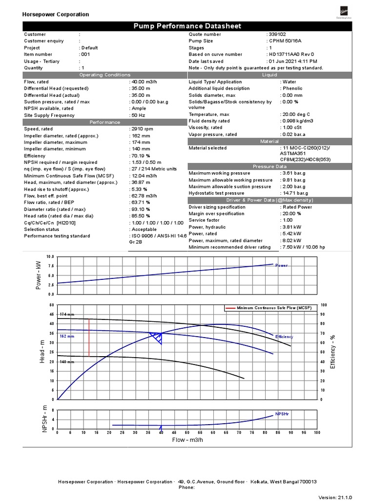 Datasheet CPHM 50-16A | PDF | Soft Matter | Metrology