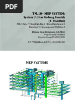 Apa Itu MEP | PDF