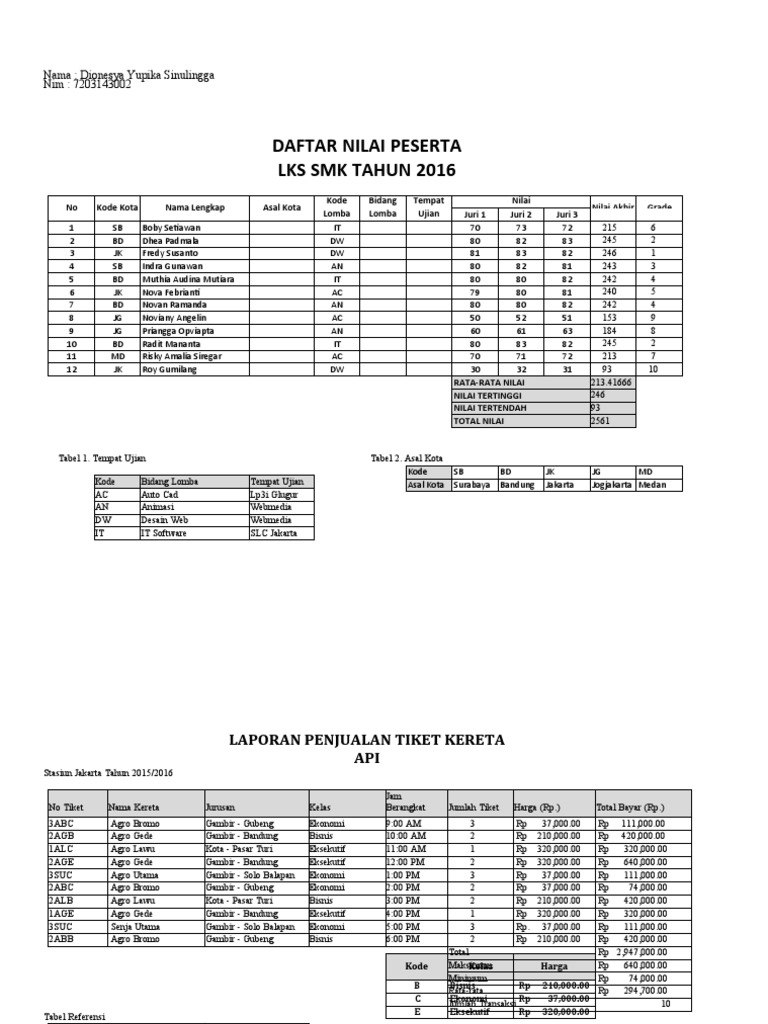 Tugas Ms. Excel Juwita Fransiska | PDF