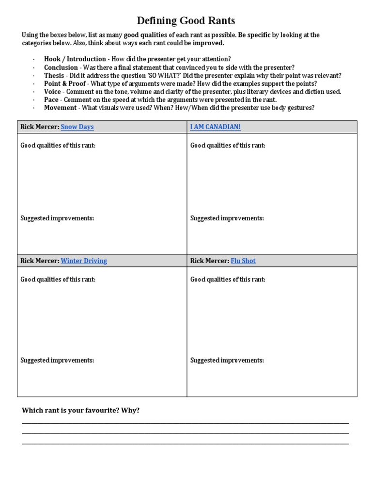 Analyzing Effective Rants | PDF