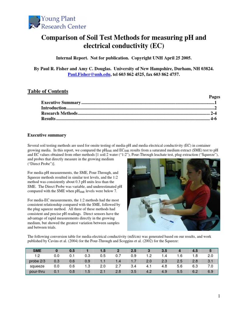 Conversion Factors Between Soil Testing Methods | PDF | Soil | Fertilizer