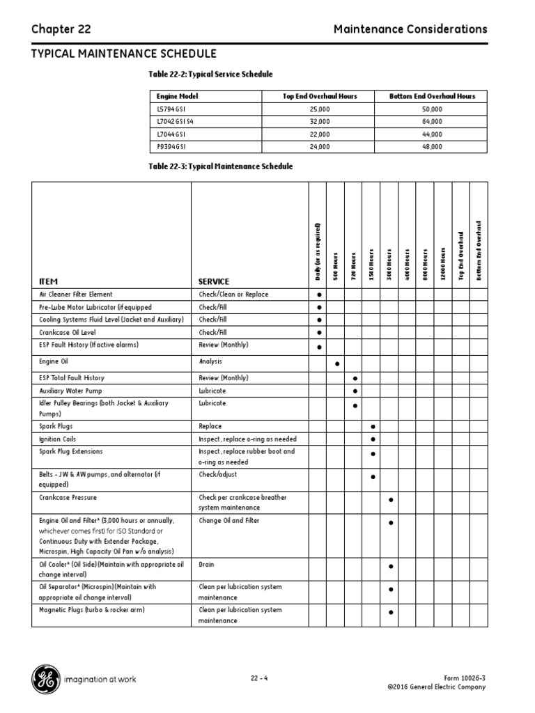 Schedule de Mtto VHP S4 | PDF | Carburetor | Turbocharger