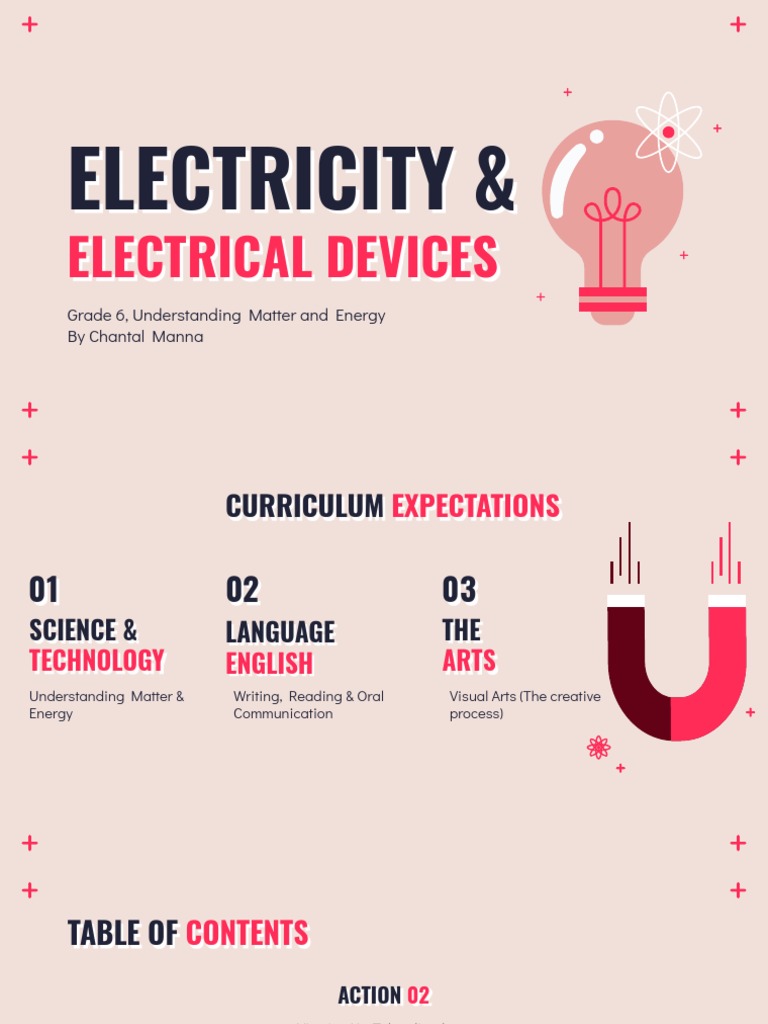 Science-Grade 6 Electrical Energy | PDF | Electricity | Electromagnetism