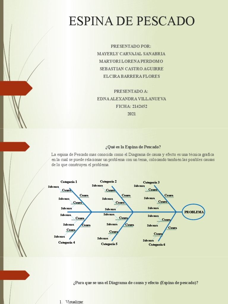 Espina de Pescado | PDF | Science | Ciencia (general)