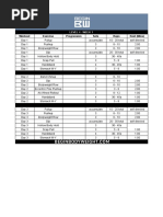 David Laid DUP Program | PDF | Recreation | Games Of Physical Skill