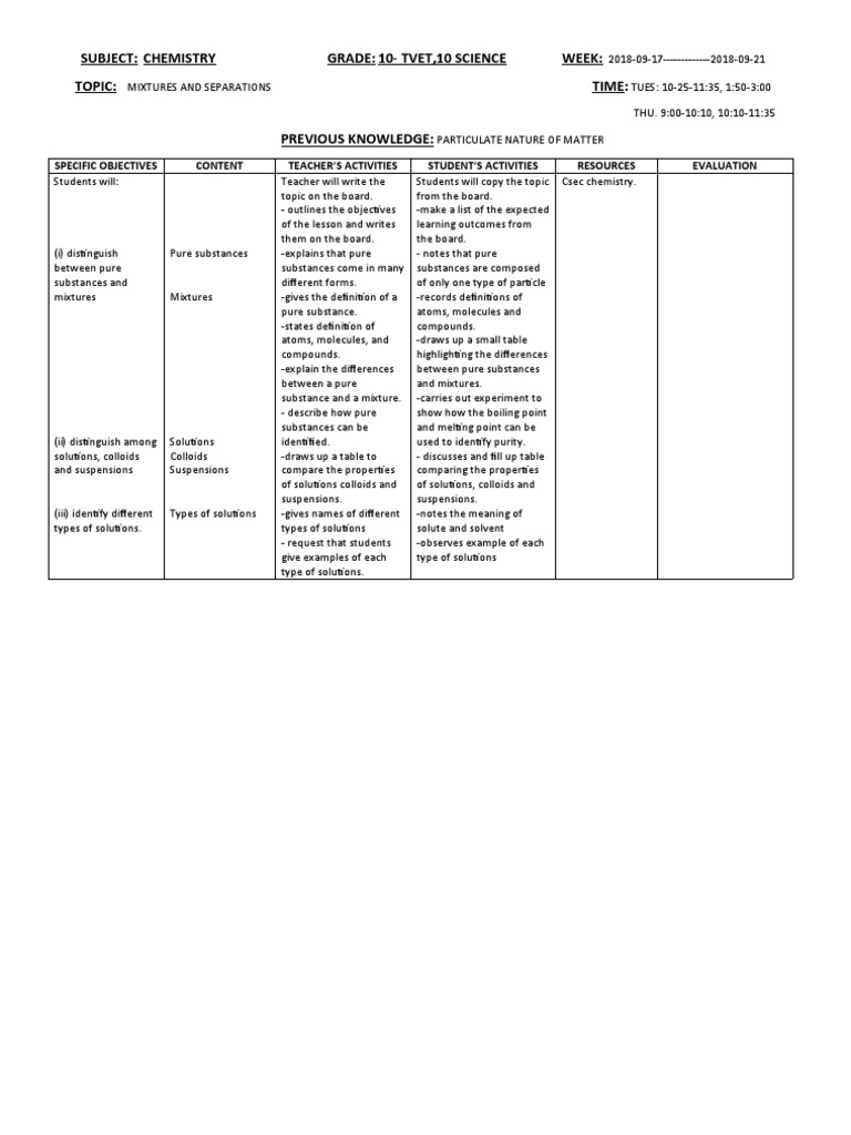Subject: Chemistry Grade: 10-Tvet, 10 Science Week: Topic: Time | PDF ...