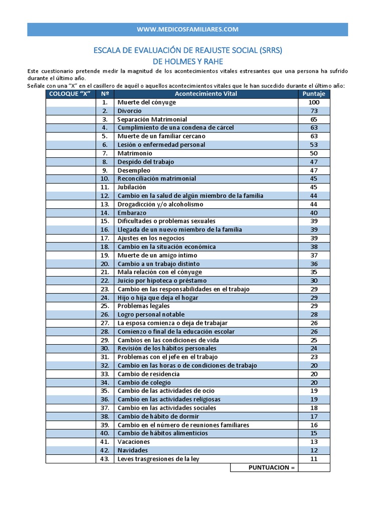 Evaluación SRRS de Holmes y Rahe | PDF | Salud y bienestar | Medicina