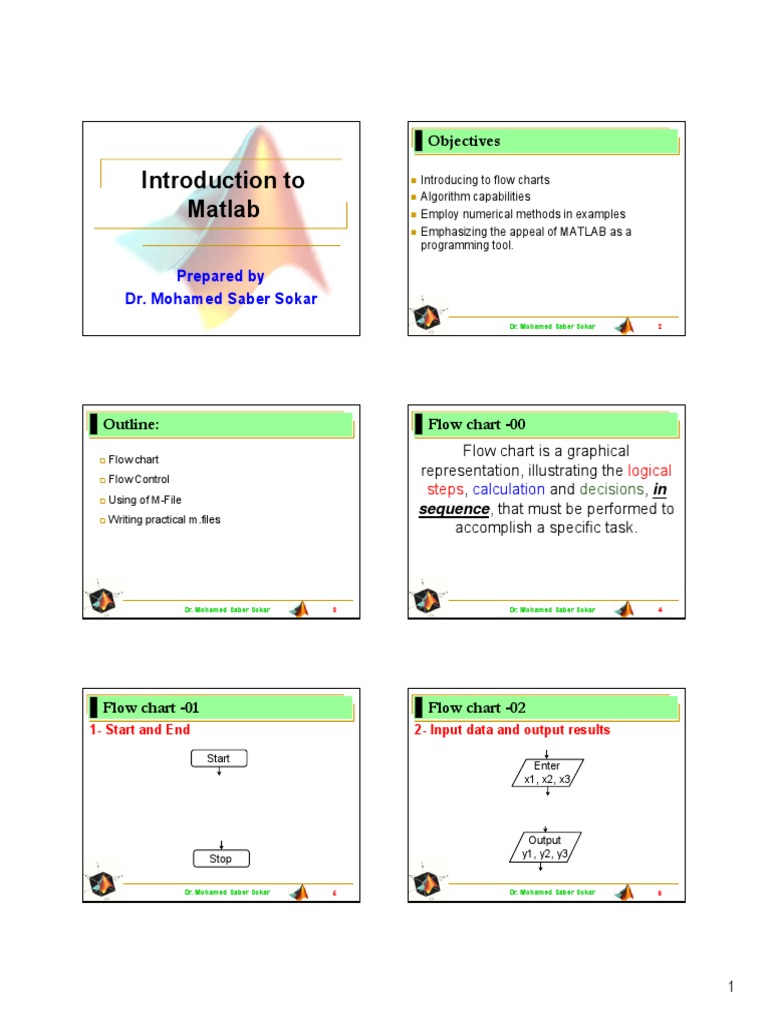 Introduction To Matlab: Objectives | PDF | Control Flow | Matlab
