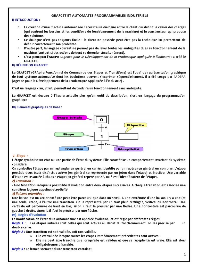 Grafcet Et API | PDF | Automate programmable industriel | Processeur