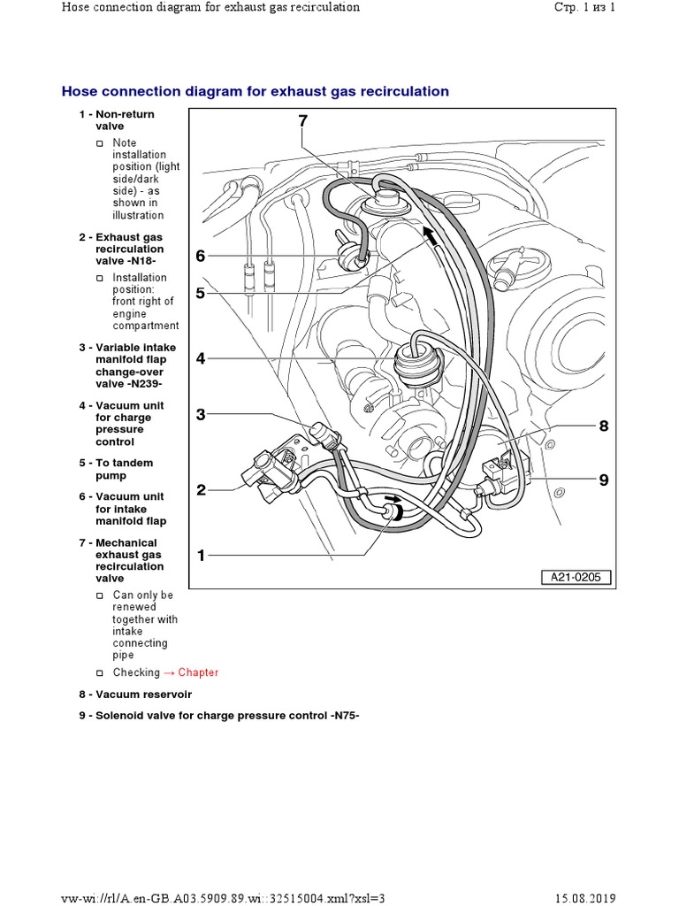 Hose Connection Diagram For Exhaust Gas Recirculation | PDF