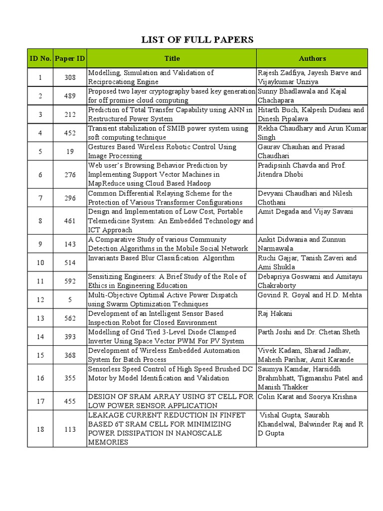 List of Full Papers: ID No. Paper ID Title Authors | PDF | Computer ...