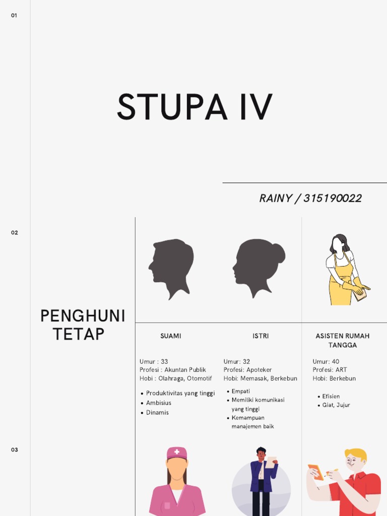 Pleno Stupa 4 Rumah Profesi | PDF
