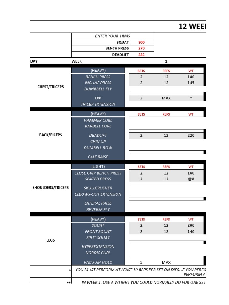 12 Weeks of Powerbuilding: Squat Bench Press Deadlift DAY Week 1 | PDF ...