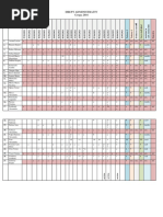 BSC Nursing Master Rotation Plan 2021-22 | PDF | Clinical Medicine ...