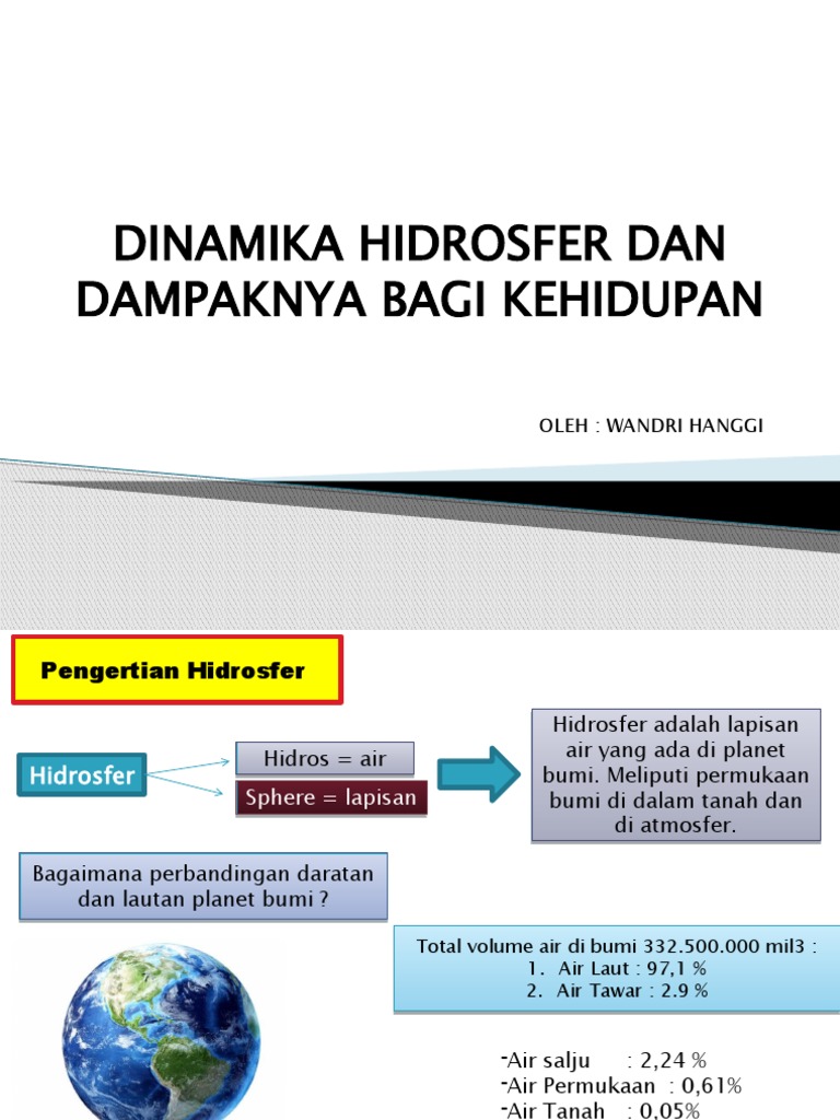 Dinamika Hidrosfer Dan Dampaknya Bagi Kehidupan | PDF | Sains & Matematika