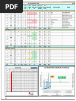 Enlisted Personnel: Afp Physical Fitness Test | PDF | International ...