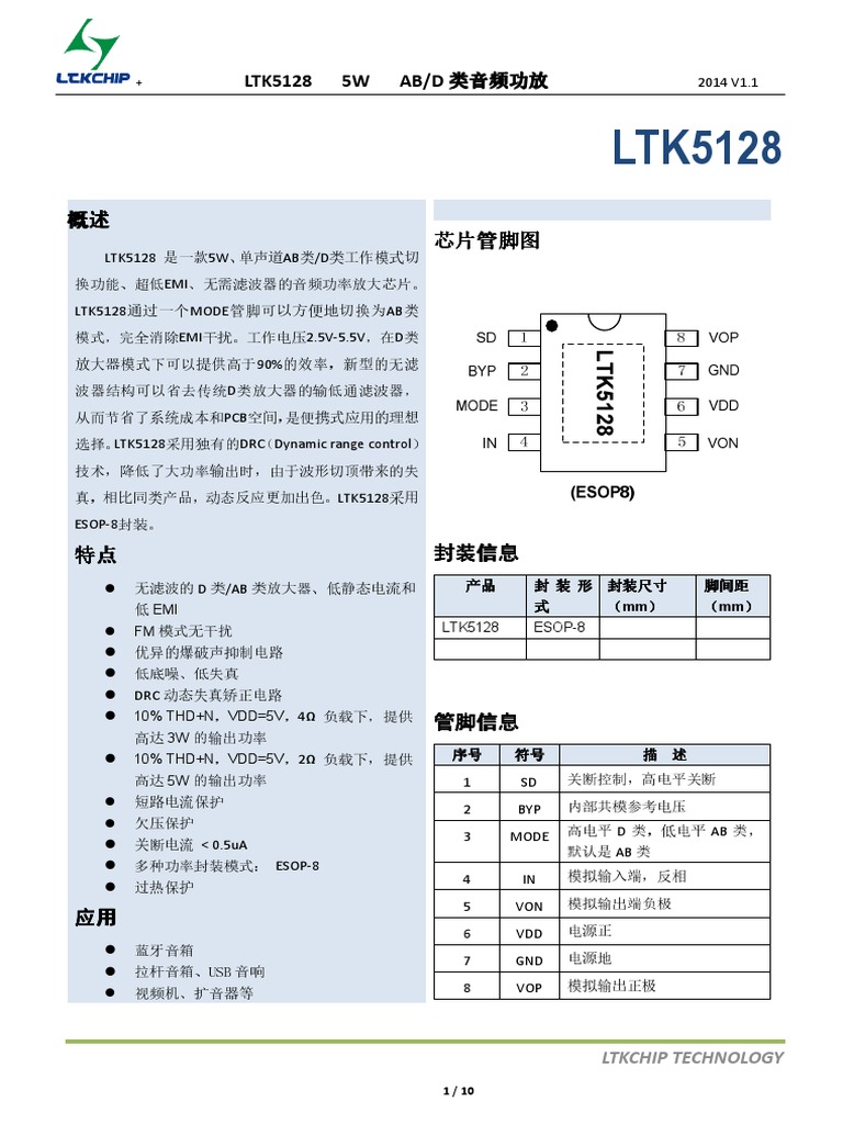 LTK5128 | PDF