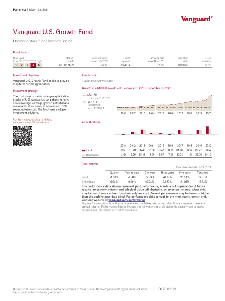 Vanguard U.S. Growth Fund | PDF | The Vanguard Group | Investments ...