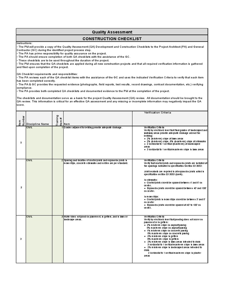 Construction Quality Assessment Checklist | PDF | Road Surface | Door