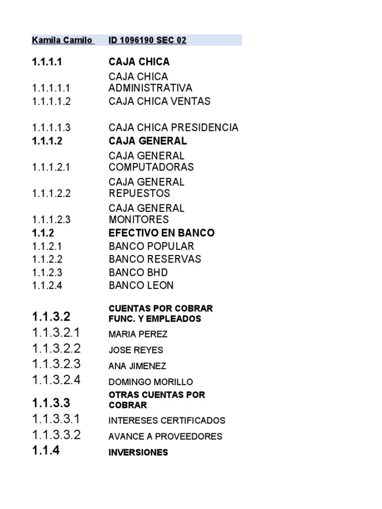 Catalogo de Cuentas | PDF | Economias | Bancos