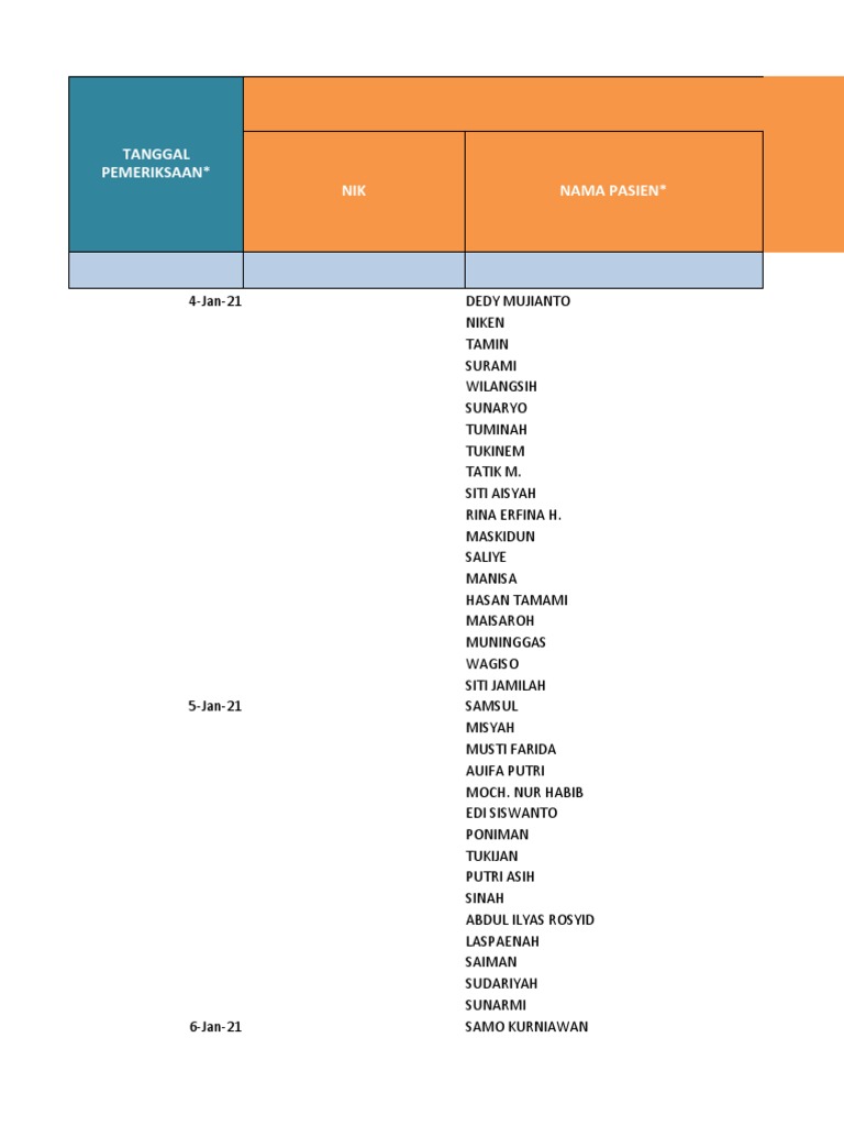 Form Hasil Skrining Indera Untuk Puskesmas 2021 | PDF