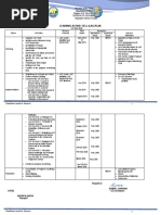 Sample Lac Plan 2022 2023 | PDF | Learning | Educational Technology