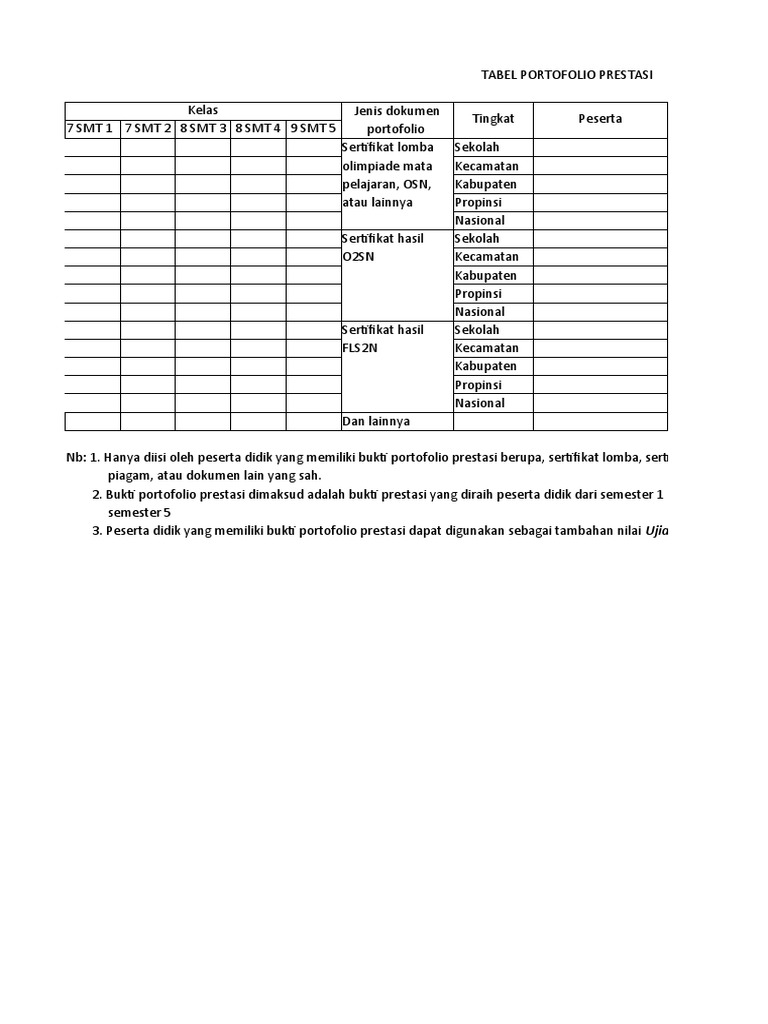 Tabel Portofolio Prestasi | PDF