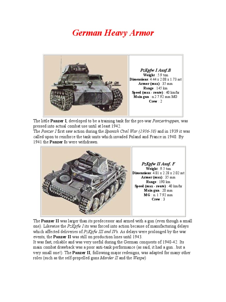 German Heavy Armor: PZKPFW I Ausf.B | PDF | Tiger I | Tanks