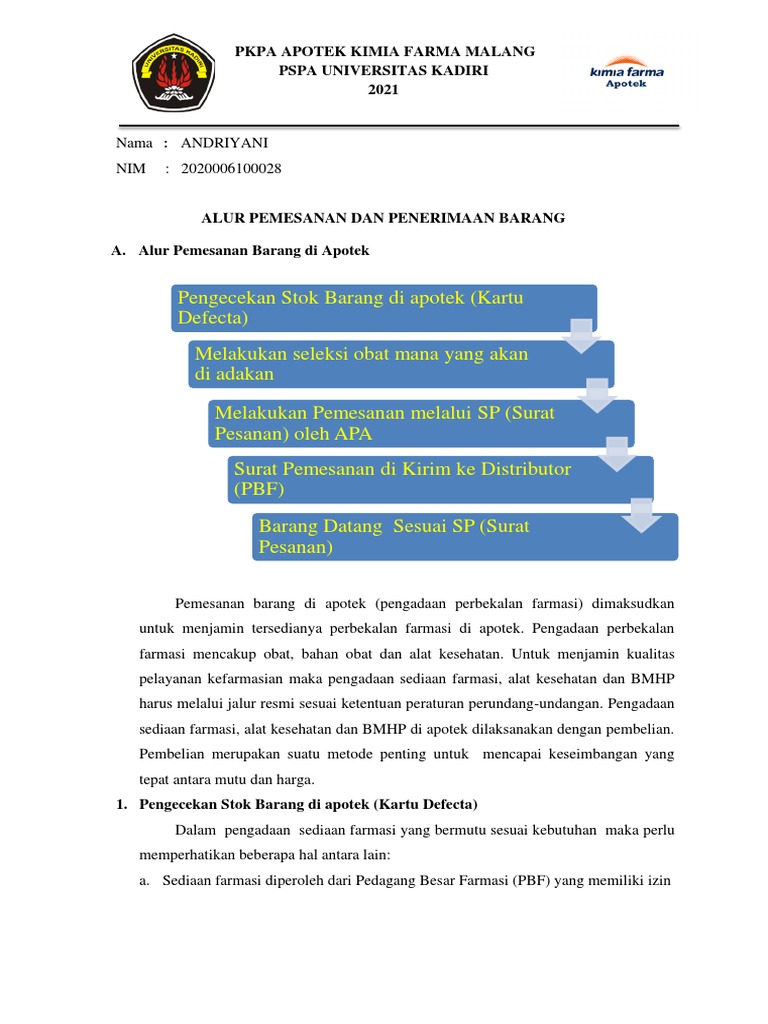 Pkpa Apotek Kimia Farma Malang Dikonversi Pdf