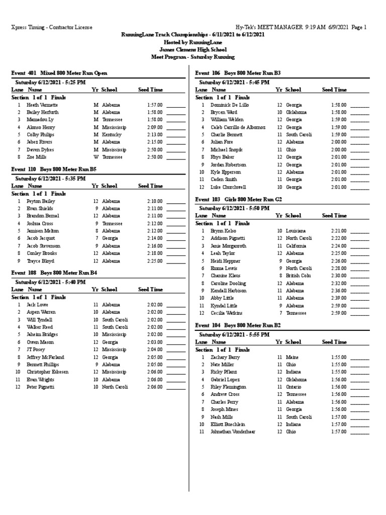 RunningLane Champs Saturday Heat Sheets | PDF | Sports