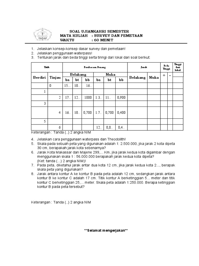 Final Survey Dan Pemetaan | PDF
