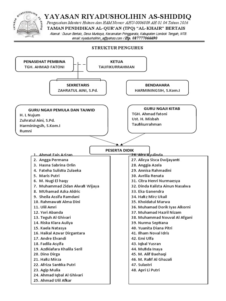 Profil TPQ Al-Khair | PDF