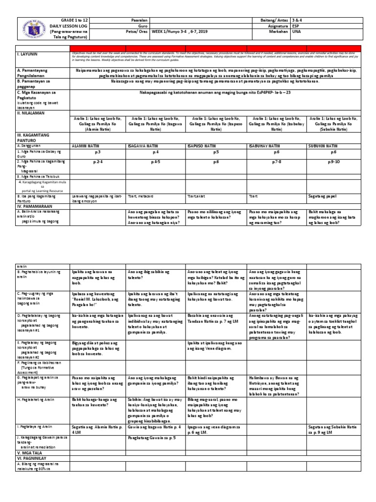 DLL Esp Quarter 1 Week 1-10 | PDF
