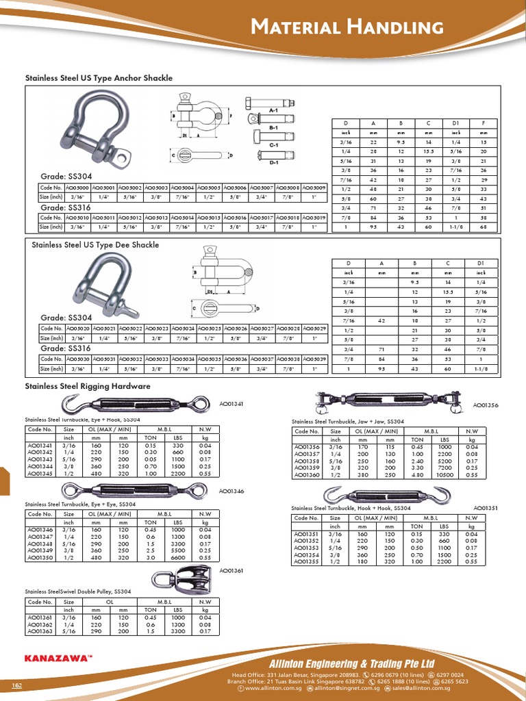 Allinton Catalogue | PDF