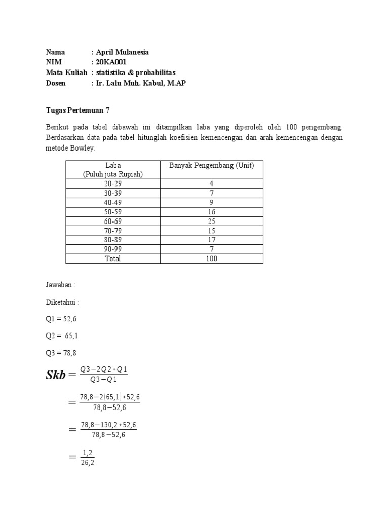 Tugas Pertemuan 7 | PDF | Metode & Bahan Ajar