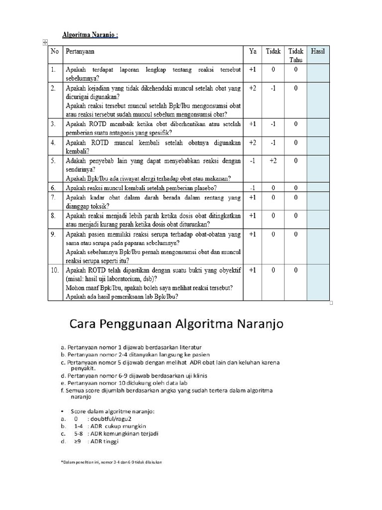 Algoritma Naranjo | PDF