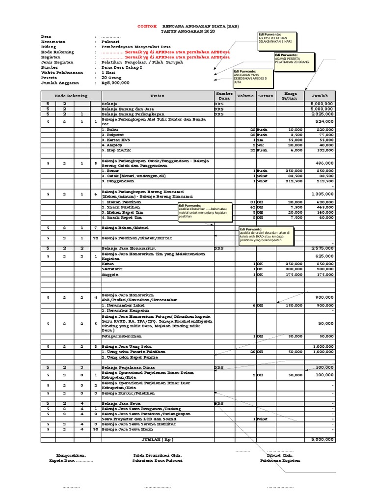 Contoh Rab Pelatihan (Sampah) | PDF
