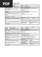 Lesson Notes ICT FORM 2 LESSON 2 | PDF