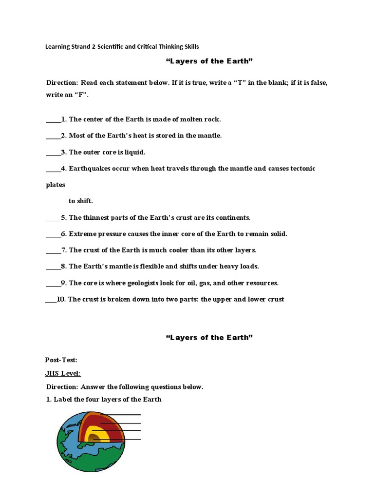 Learning Strand 2 | PDF | Social Science | Science & Mathematics