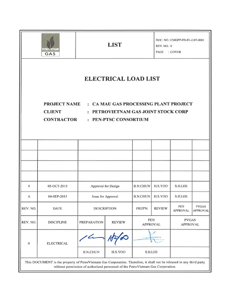 CMGPP-FD-EL-LST-0001 - Electrical Load List - Rev.0 | PDF | Energy ...