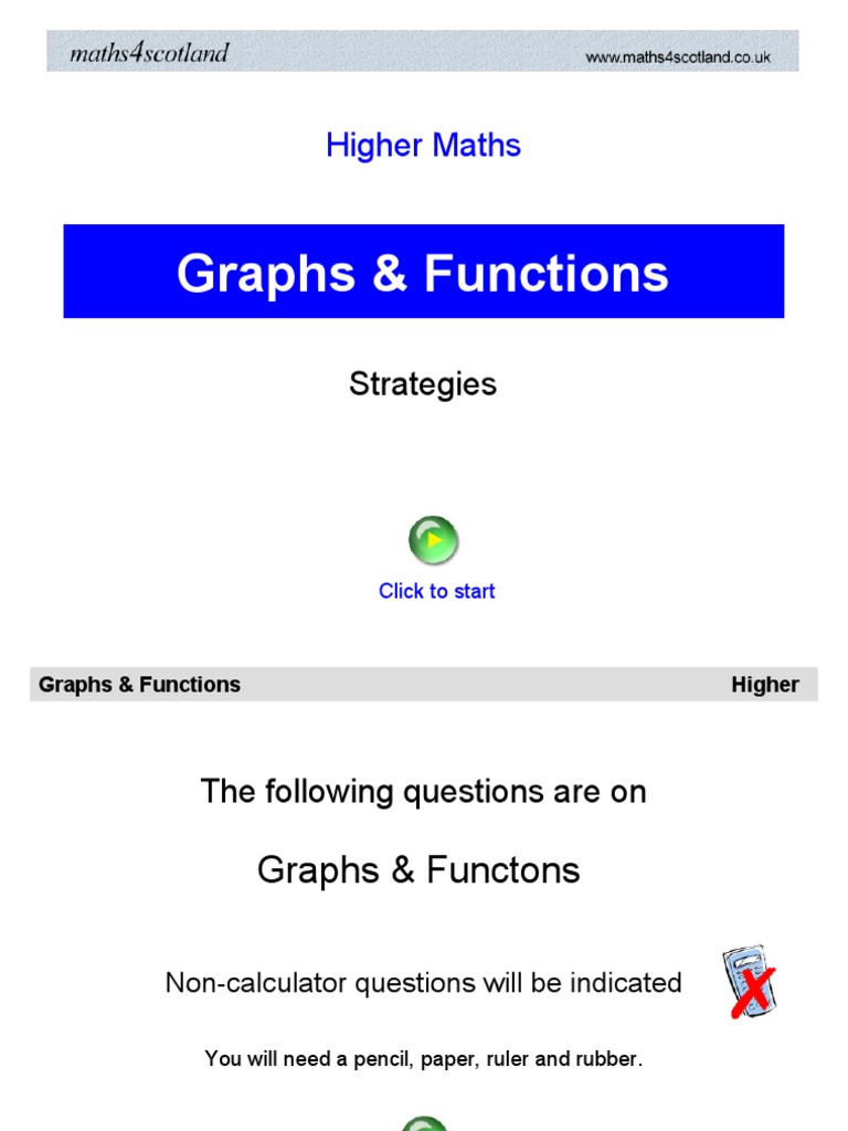 Graphs & Functions: Higher Maths | PDF | Sine | Function (Mathematics)