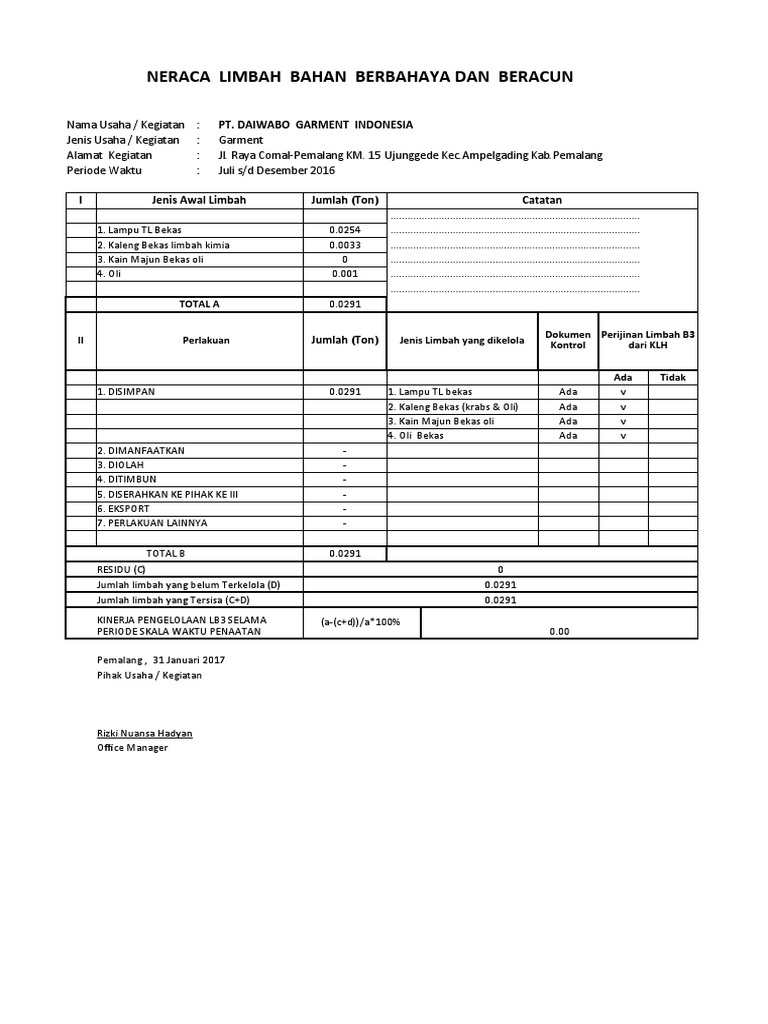 Laporan Neraca Limbah B3 | PDF
