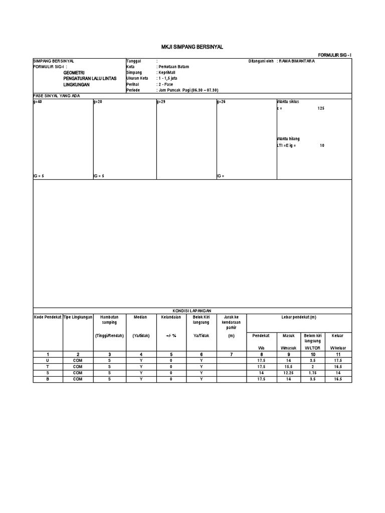 Form SIG (1) - 1 | PDF