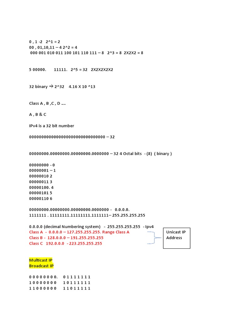 Class A - 0.0.0.0 - 127.255.255.255. Range Class A Class B - 128.0.0.0 ...
